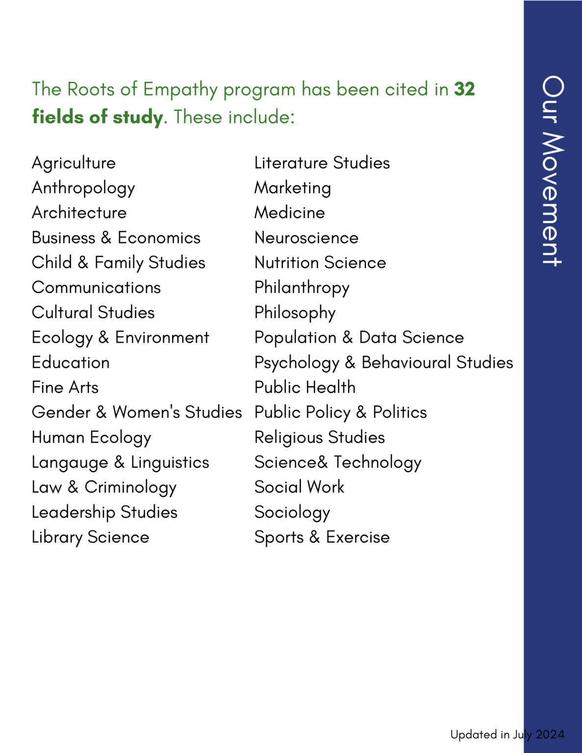 Citations - Roots of Empathy